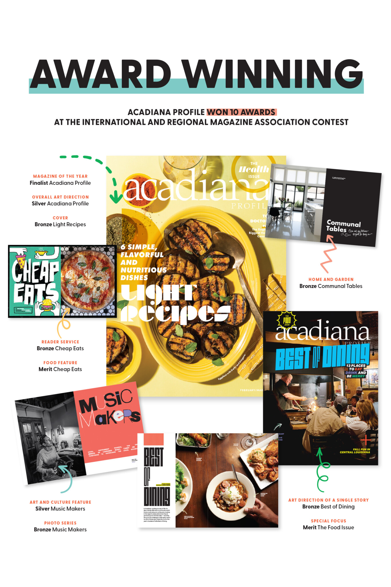 Acadiana Profile Magazine Wins 2023 International Awards - Acadiana Profile