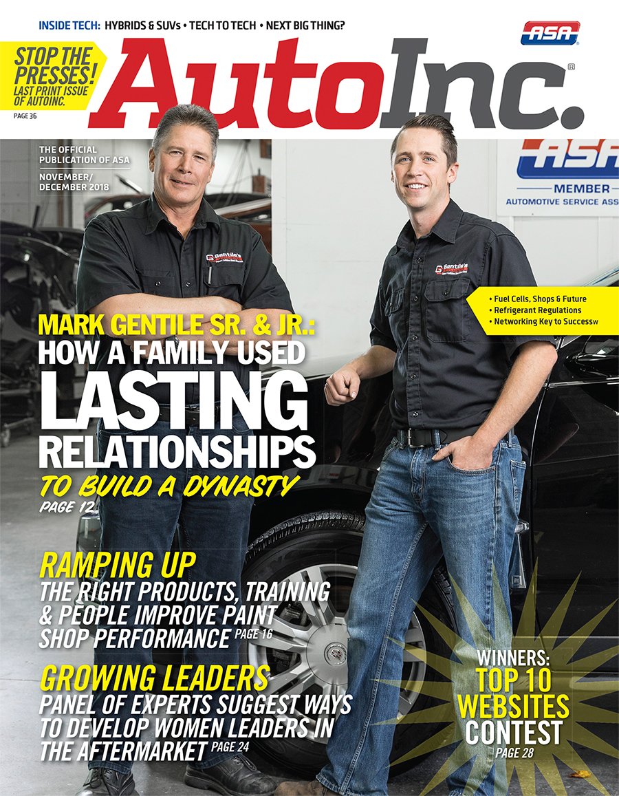 Past Digital Issues - AutoInc.
