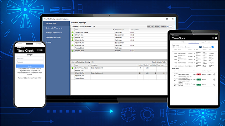How to Effectively Measure Technicians’ Productivity to Increase Your ...