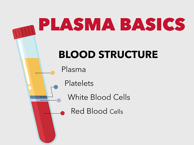 A Rare Disorder That Emerged From Nowhere Nearly Killed This Lake Wylie ...