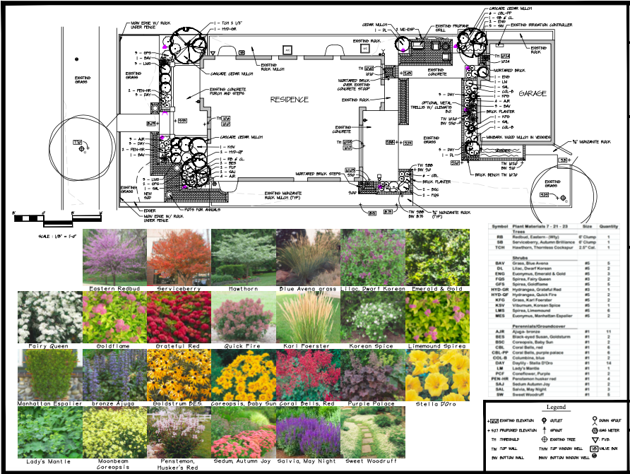 How Preparation Makes for a Successful Landscape Design - Colorado ...