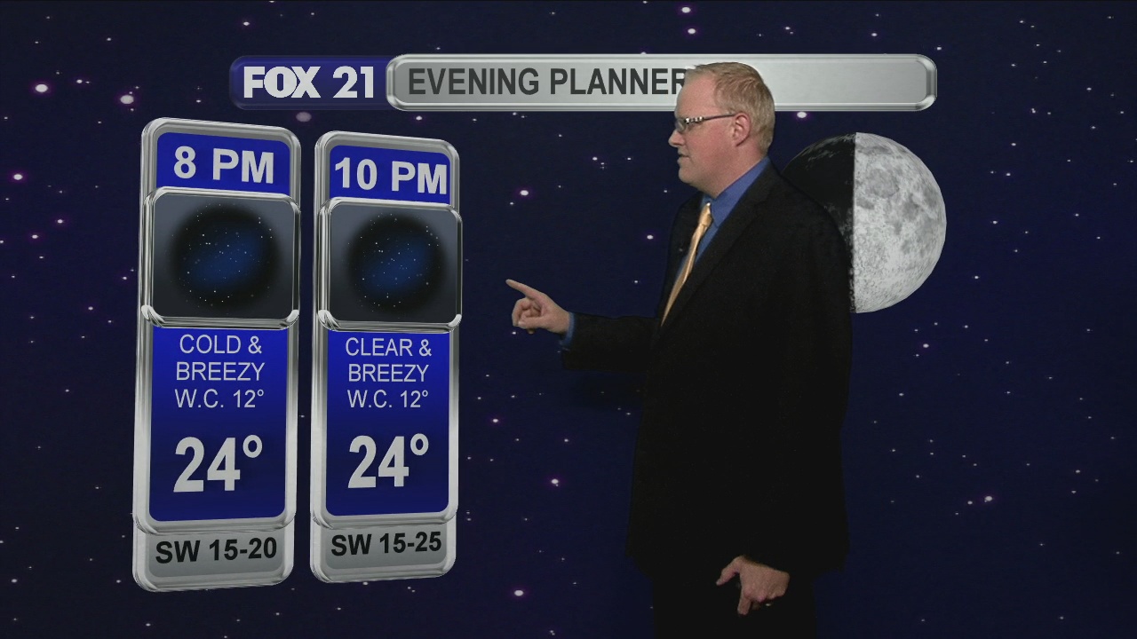 Friday November 22, 2019: Evening Weather - Fox21Online