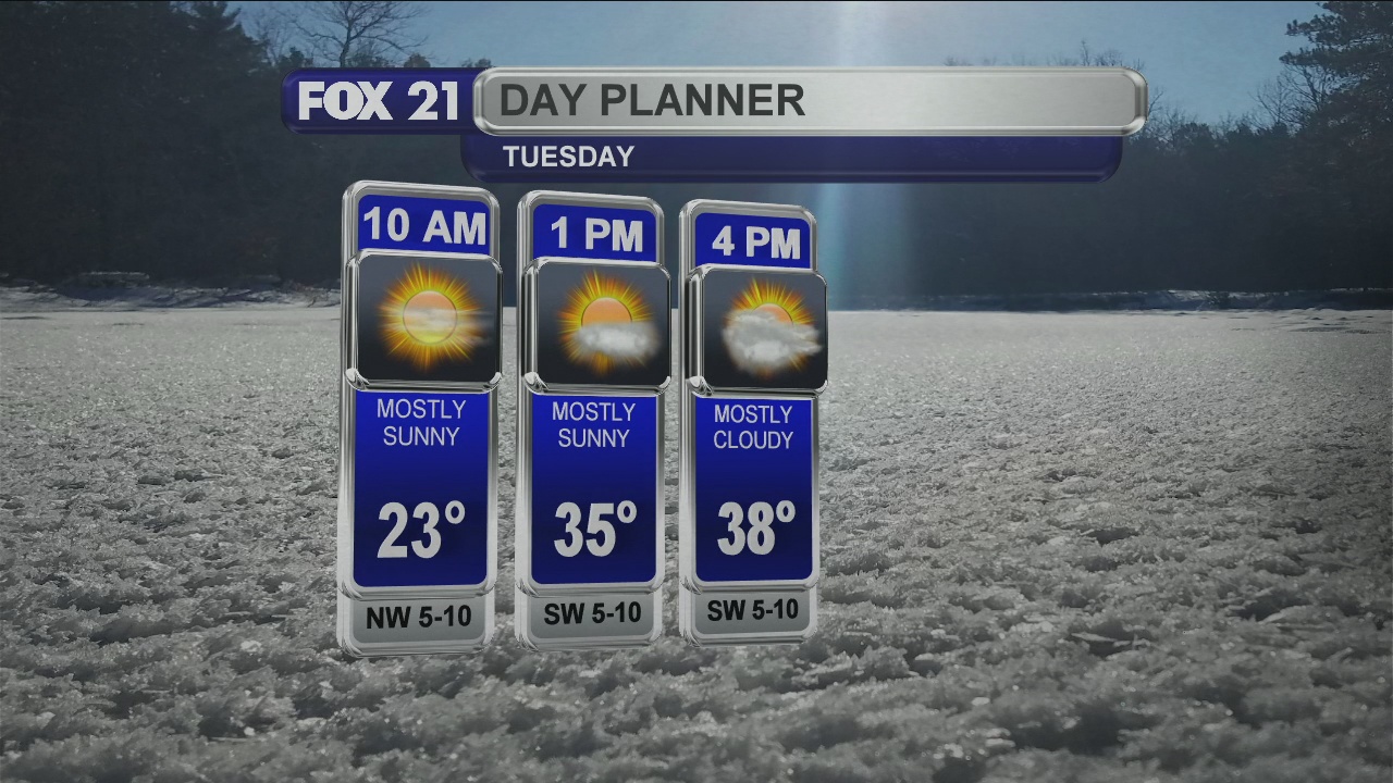 Morning Update 3-10-20 - Fox21Online