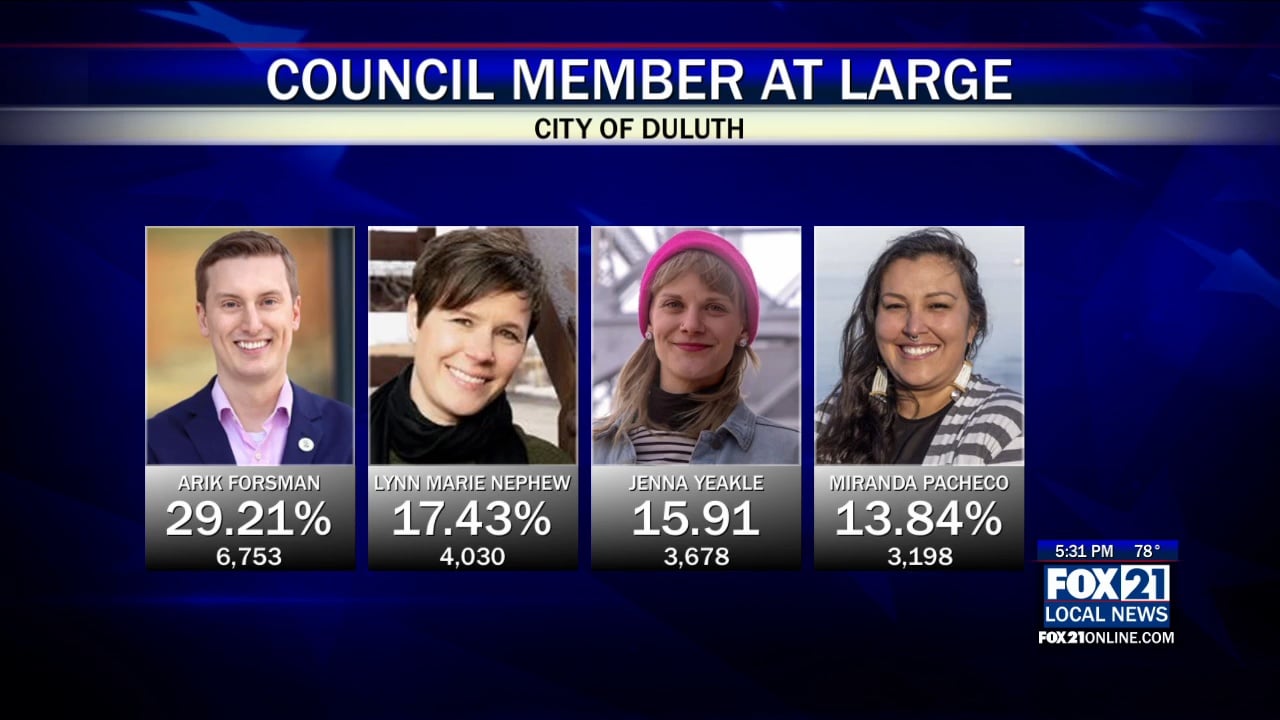 Candidate Reactions for At Large City Council Seats - Fox21Online