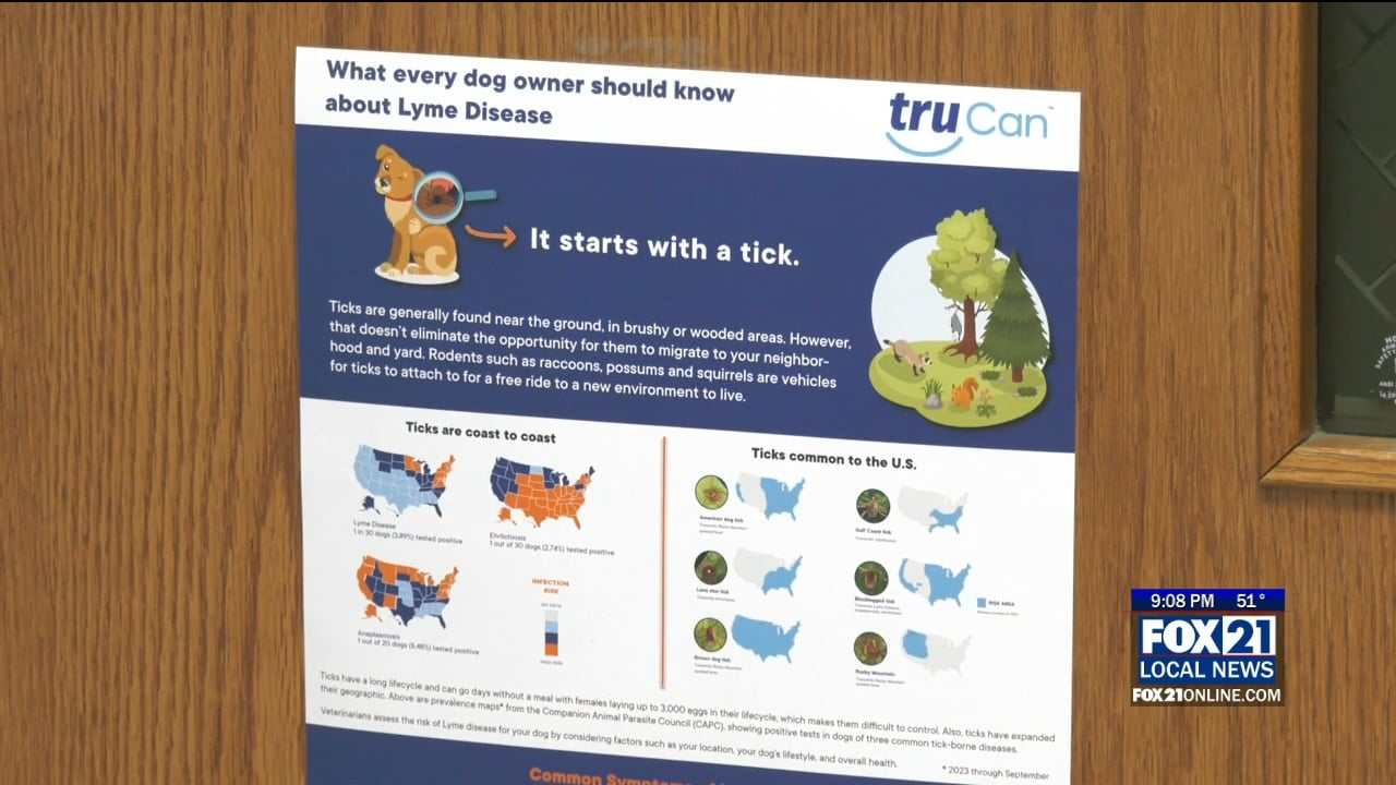 FLEAS AND TICKS - Fox21Online