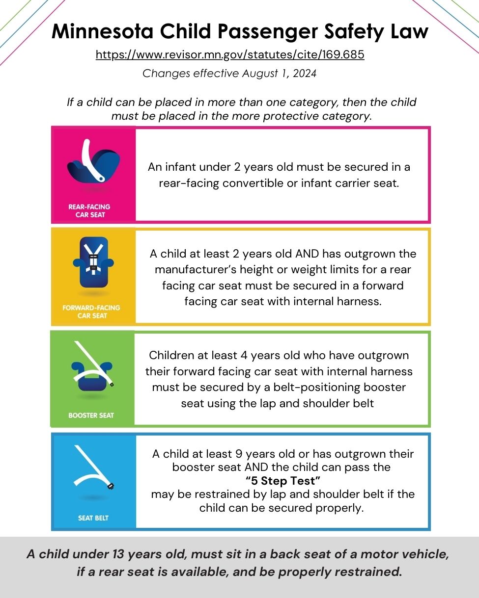 What You Need to Know About Minnesota's New Child Passenger Safety Laws ...