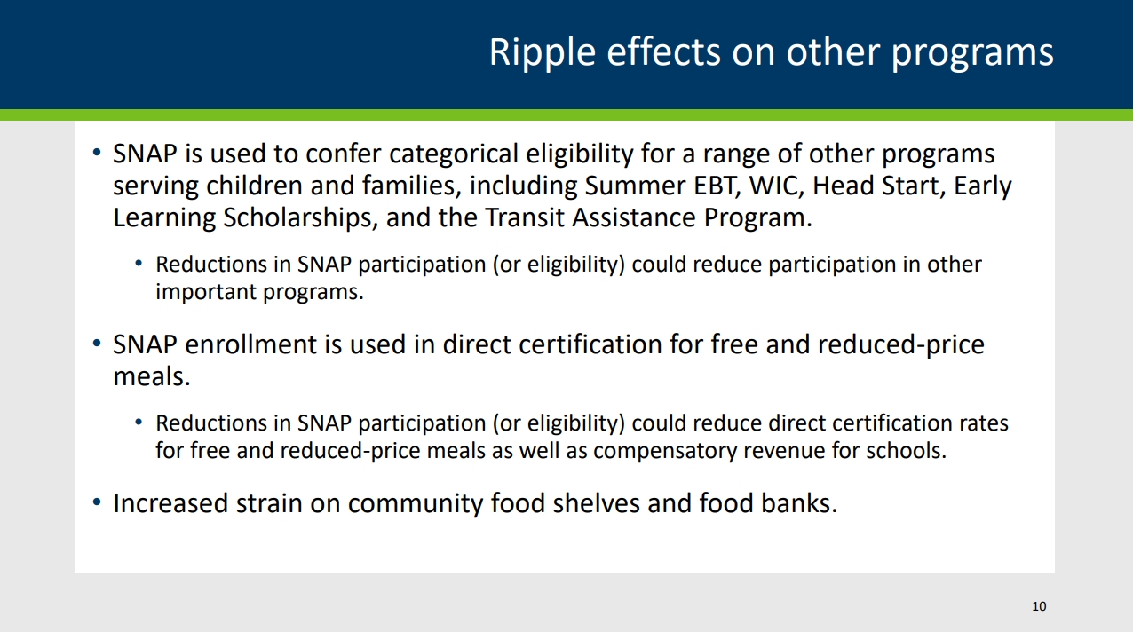 Ripple Effects - Fox21Online
