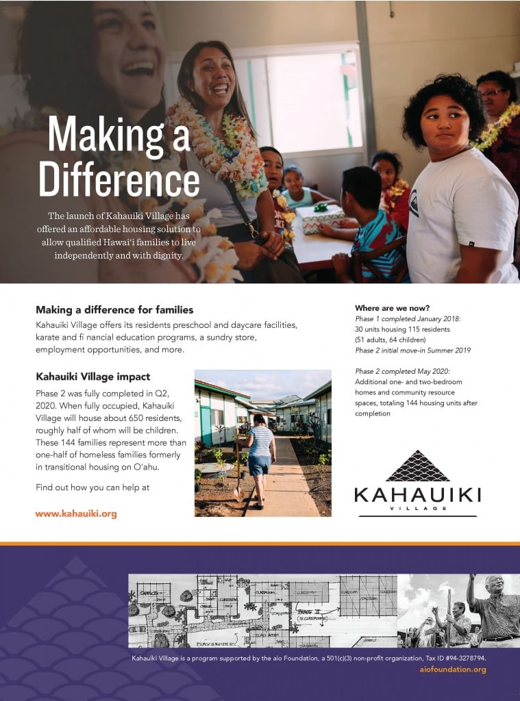 A Directory of Hawai‘i Charities and How You can Support Their Causes