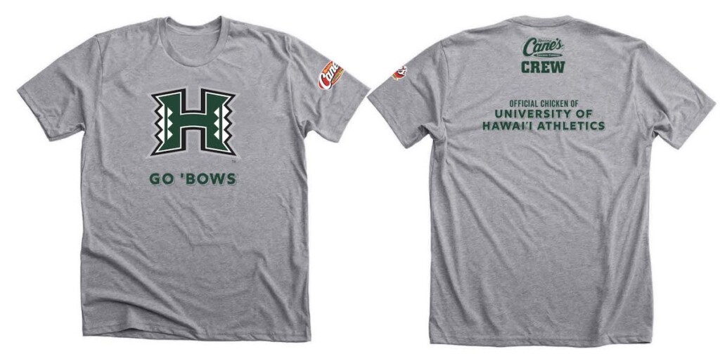 10 Things You (Probably) Didn’t Know About Raising Cane’s