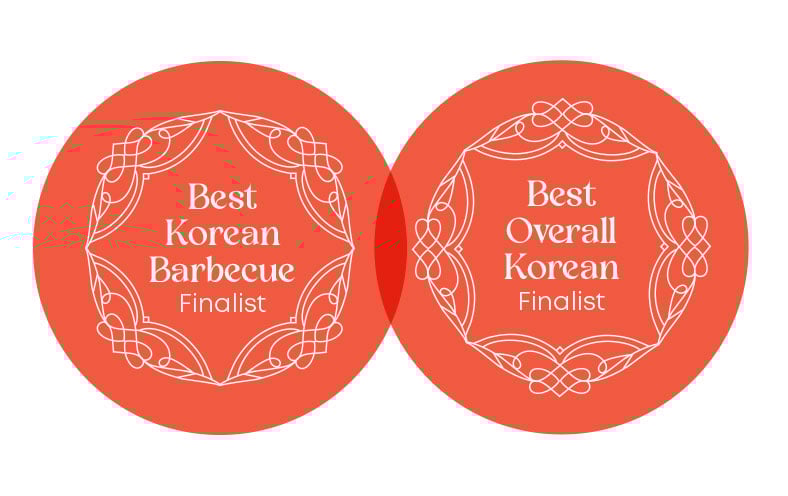 It’s All in the Family at Kim Chee II, Our 2025 Hale ‘Aina Awards’ Old ...