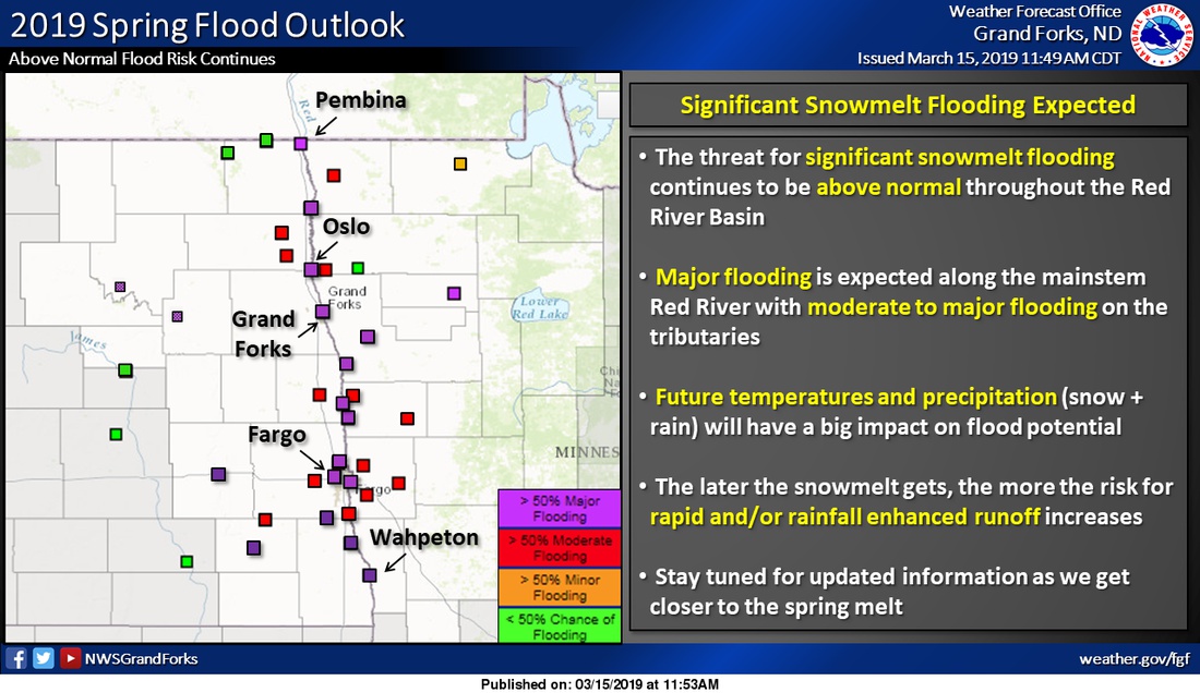 Significant Snowmelt Flooding Is Likely According to Spring Flood ...
