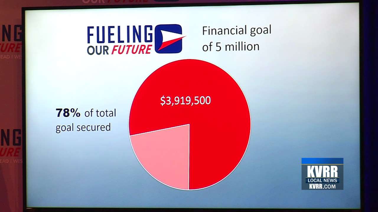 Chamber of Commerce Launches Fueling Our Future Initiative