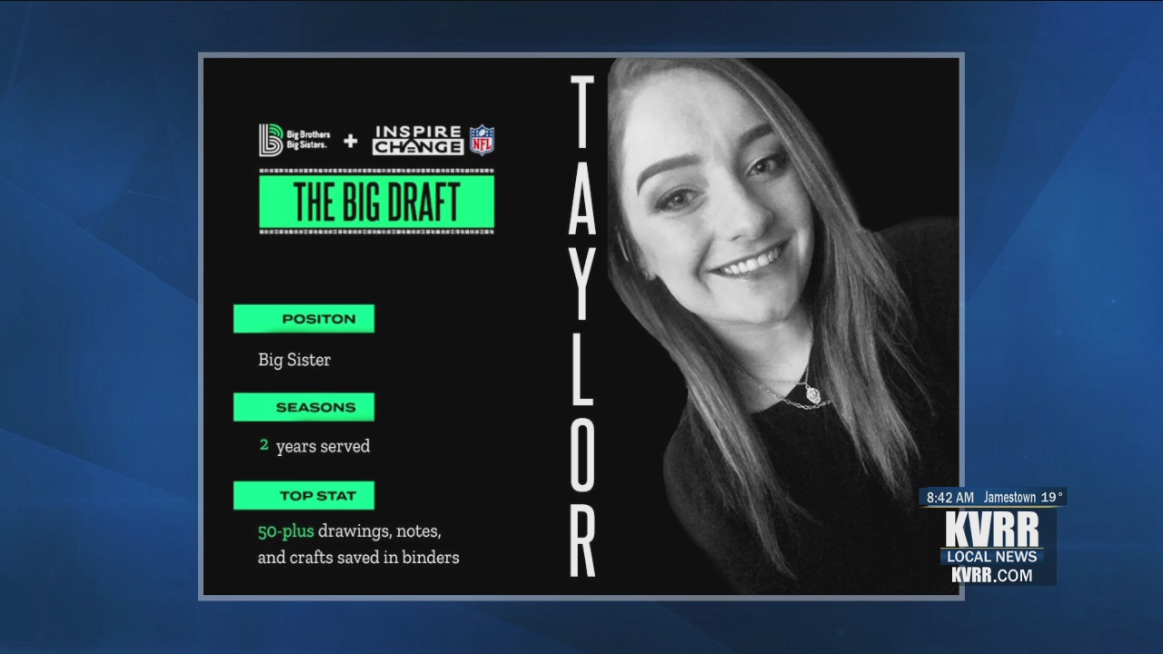 Big Draft: Taylor - KVRR Local News