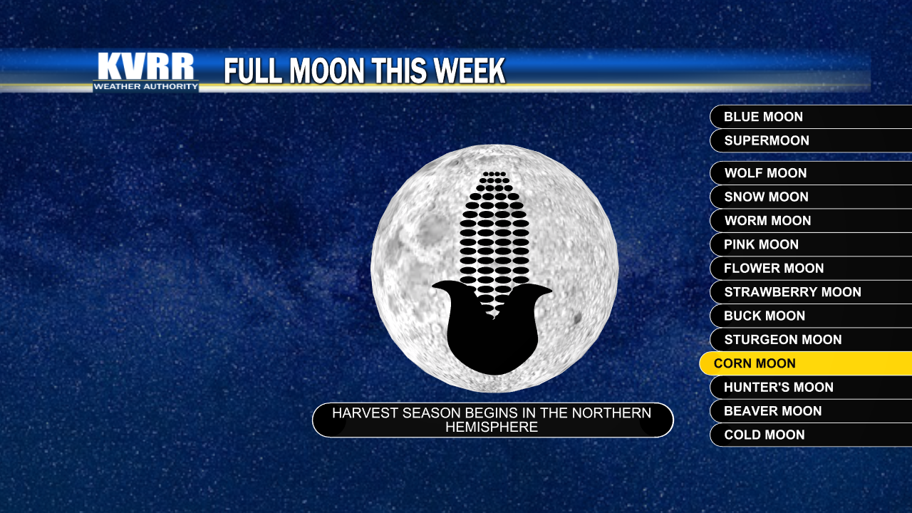 Astronomy Update - KVRR Local News