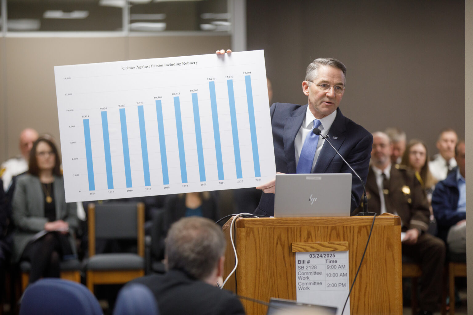 North Dakota attorney general calls for more prison time; opponents say ...