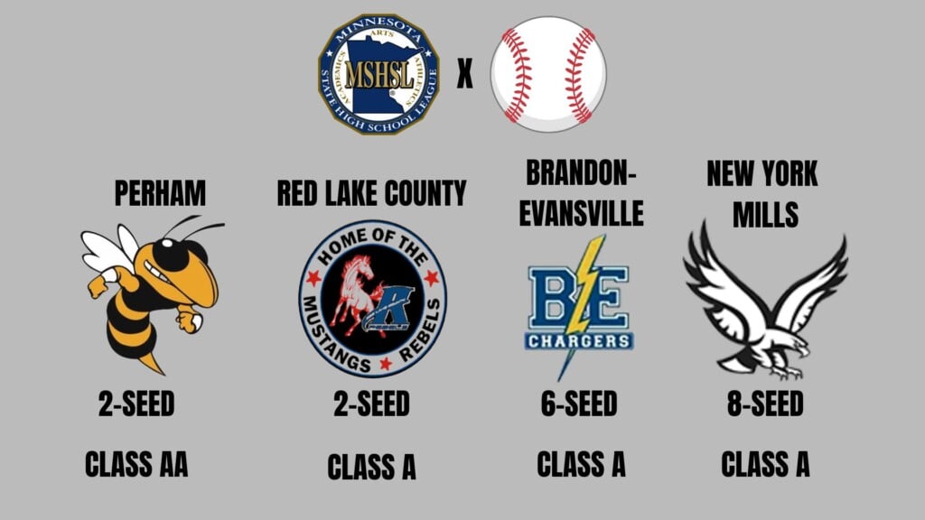 Perham (AA) and Red Lake County (A) Receive 2-seed : MSHSL Baseball ...