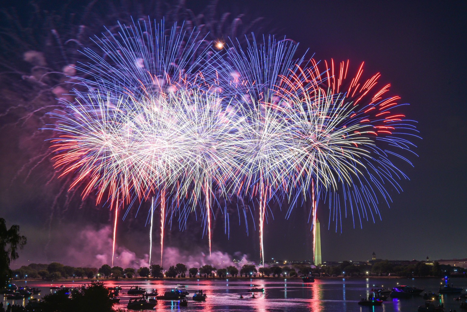 12 Places to See Fireworks in Rhode Island for Fourth of July - Rhode ...