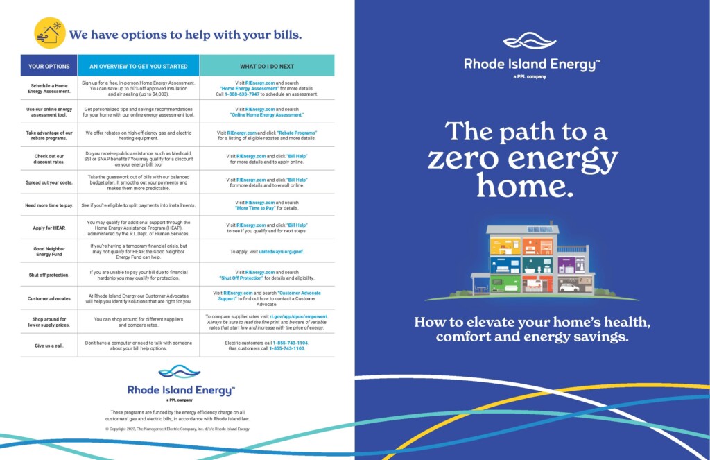 How to Achieve an Energy Efficient Home for Earth Day and Every Day ...