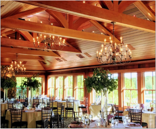 The Best Venues in RI for Graduation Parties - Rhode Island Monthly