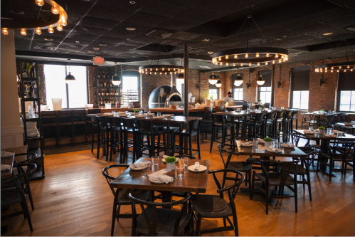The Best Venues in RI for Graduation Parties - Rhode Island Monthly