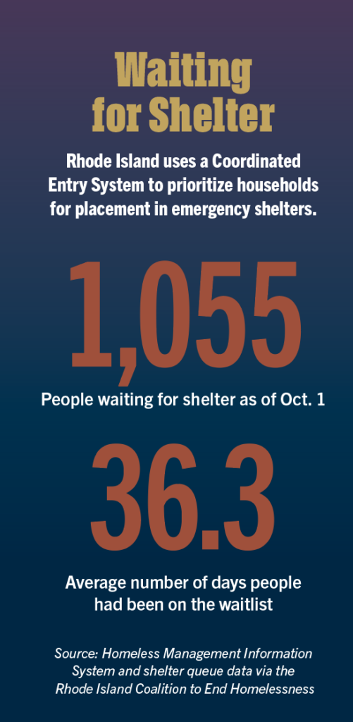 How Four Rhode Islanders Are Navigating Homelessness - Rhode Island Monthly