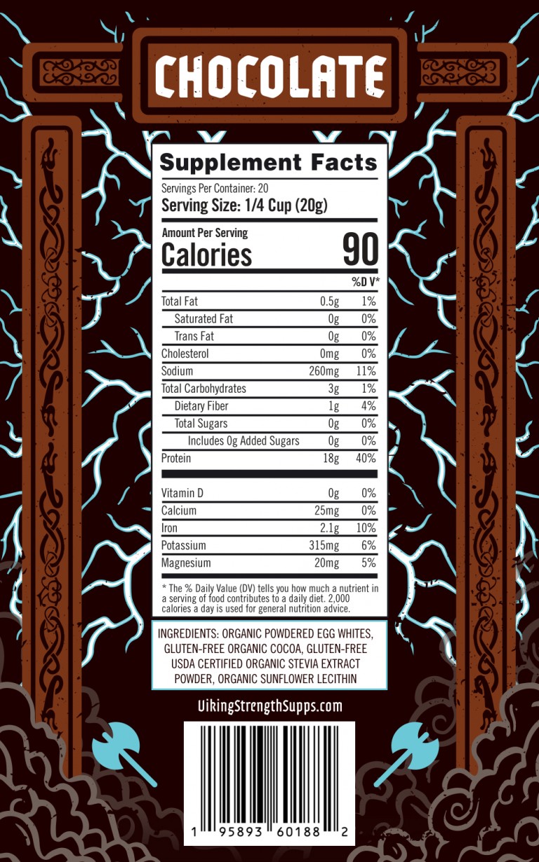 New Product Drop: Viking Strength Nutrition | South Magazine