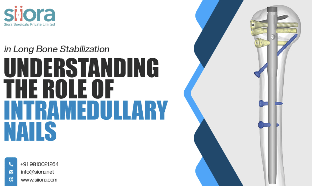 Understanding the Role of Intramedullary Nails in Long Bone ...