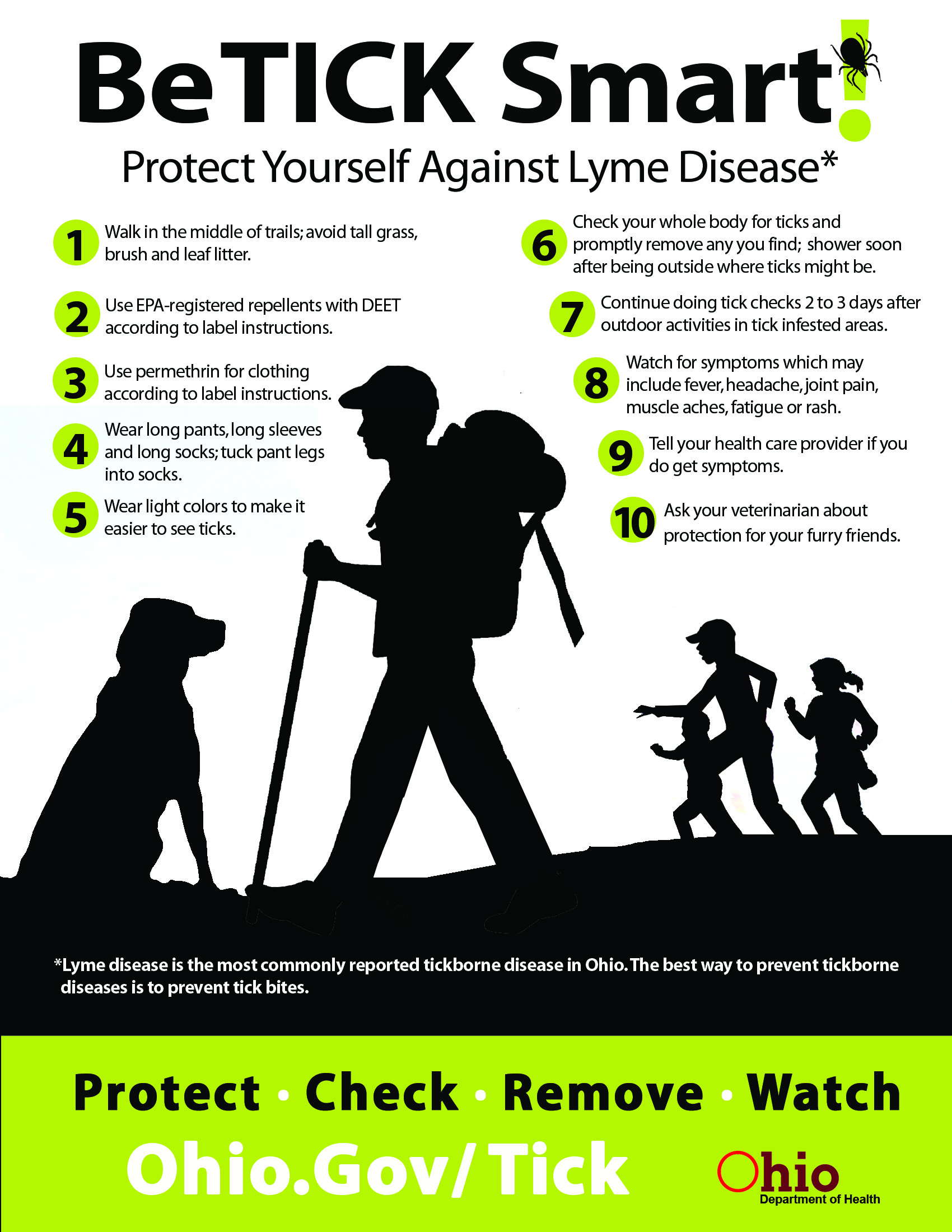 Tick Alert: Protect Yourself This Season - WHIZ - Fox 5 / Marquee ... Tick Alert: Protect Yourself This Season - WHIZ - Fox 5 / Marquee ...